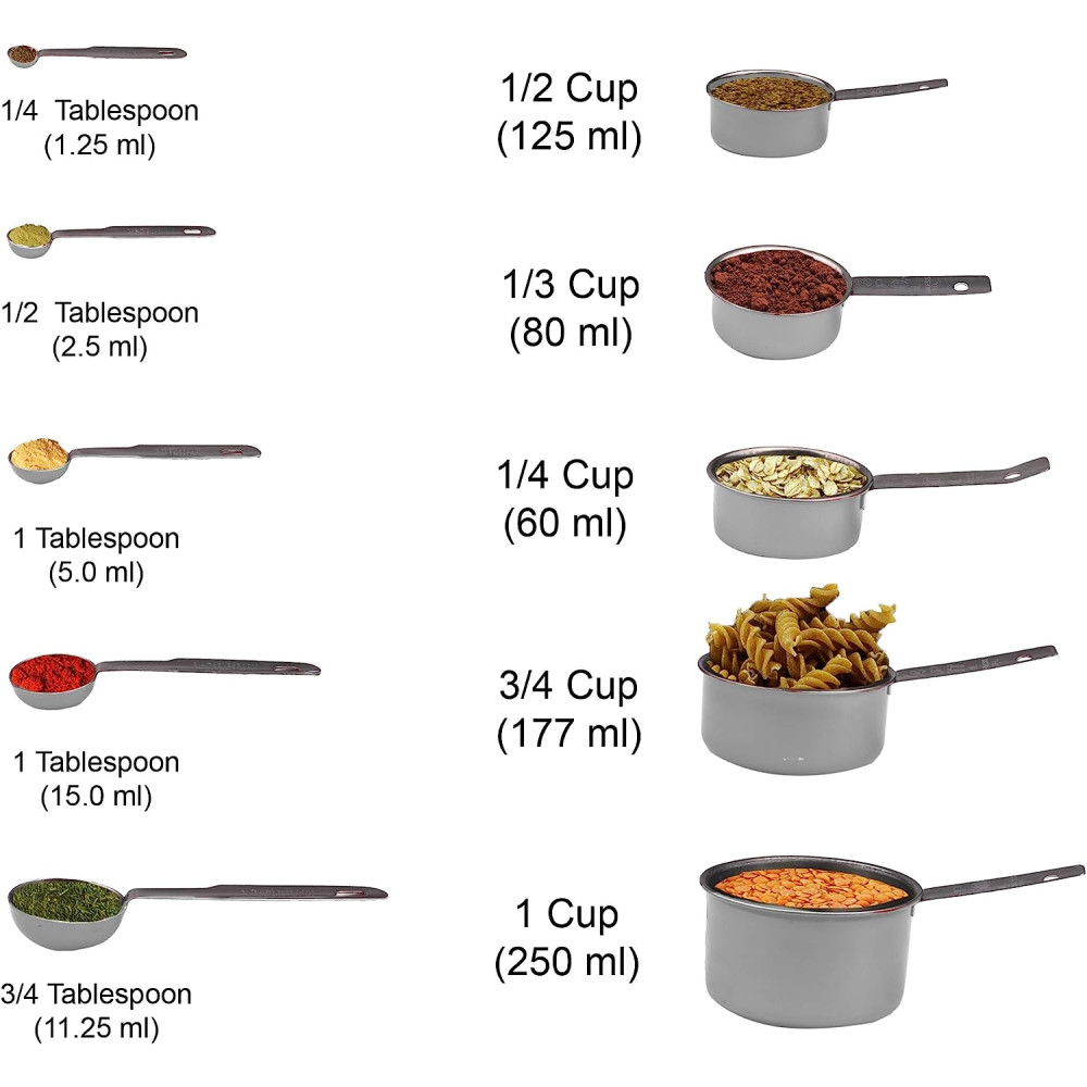 5-Piece Stainless Steel Stackable Measuring Cups | YBM Home 5-Piece Stainless Steel Stackable Measuring Cups | YBM Home